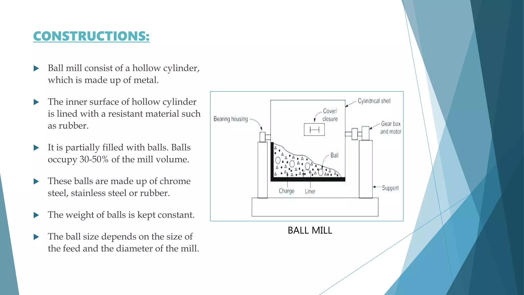 BALL MILL.pptx
