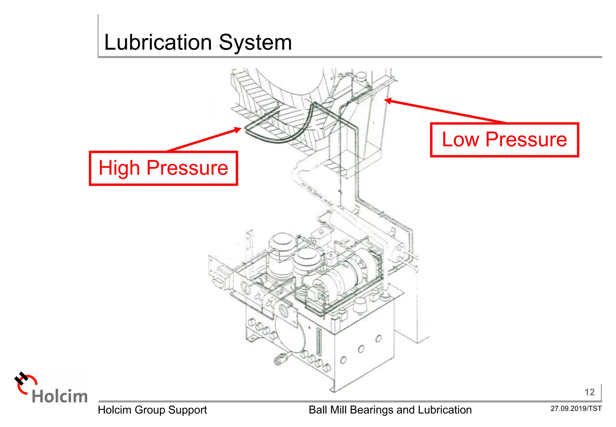 ball mill bearing slide shoe bearing trunion bearing metal | PDF