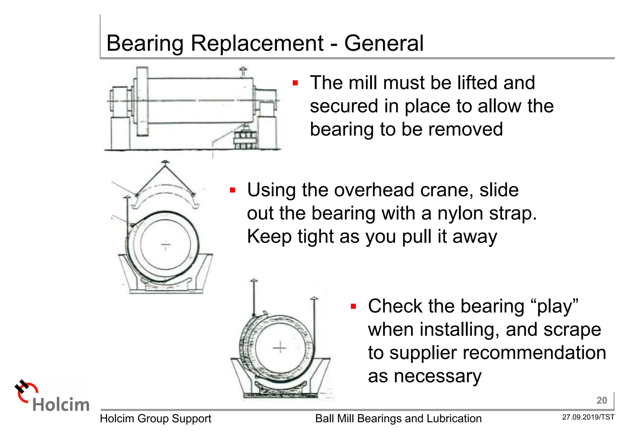 ball mill bearing slide shoe bearing trunion bearing metal | PDF