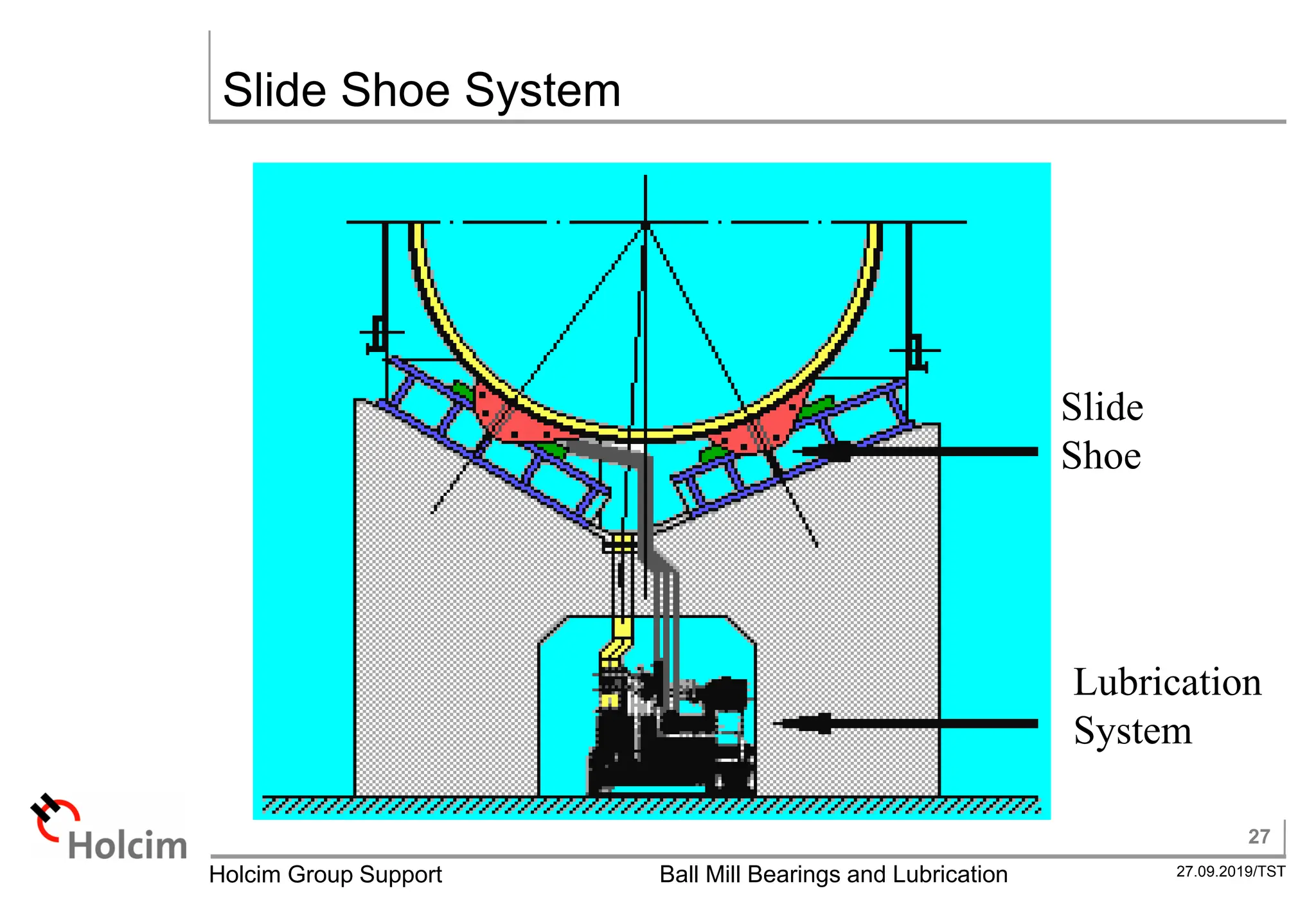 ball mill bearing slide shoe bearing trunion bearing metal | PDF