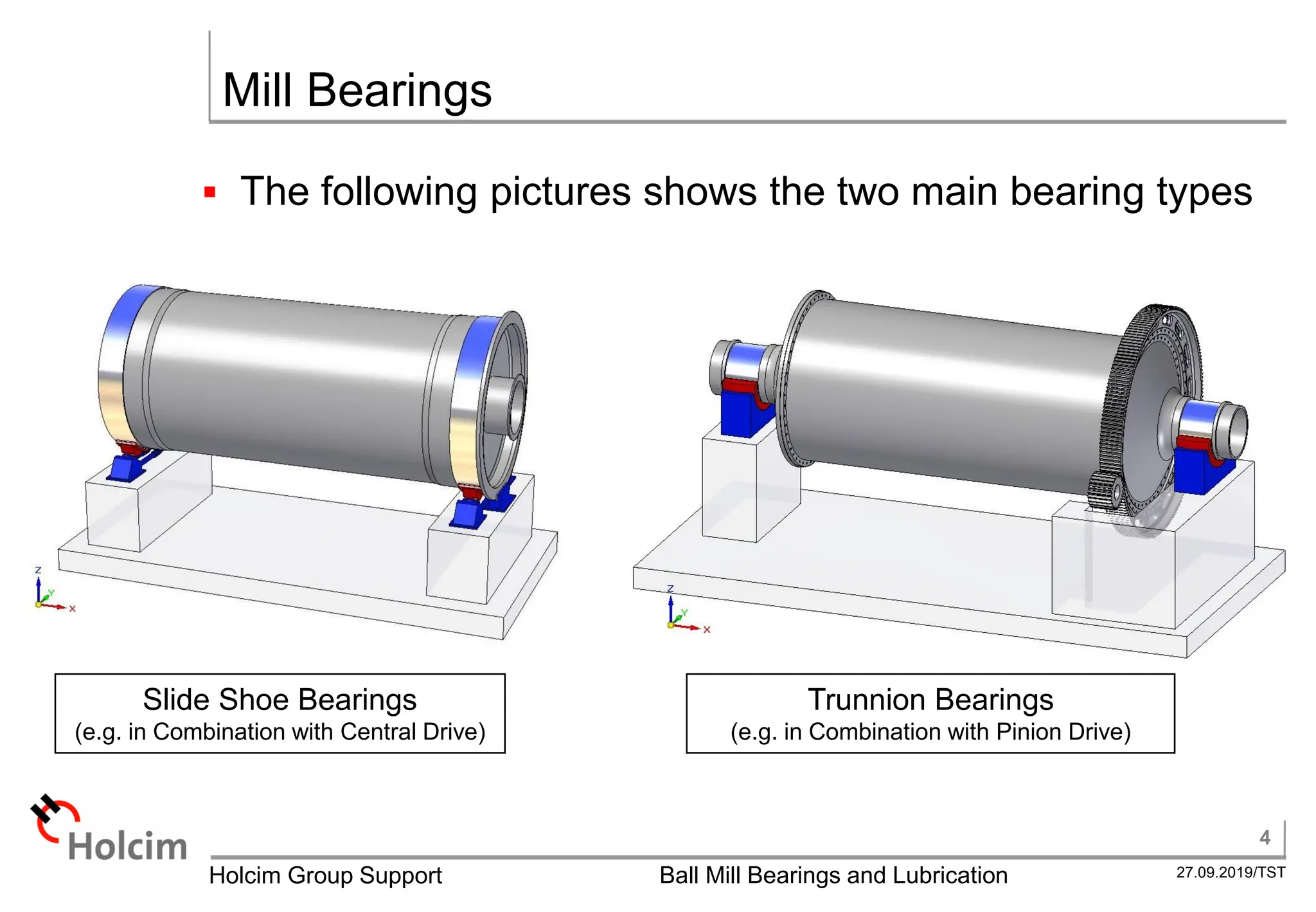 ball mill bearing slide shoe bearing trunion bearing metal | PDF