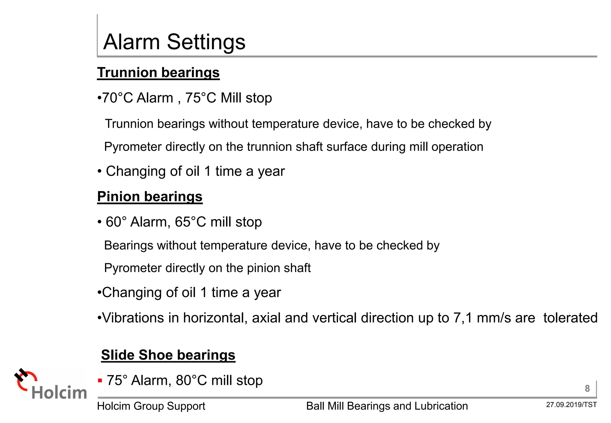 ball mill bearing slide shoe bearing trunion bearing metal | PDF