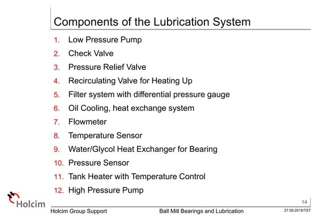 ball mill bearing slide shoe bearing trunion bearing metal | PDF ...