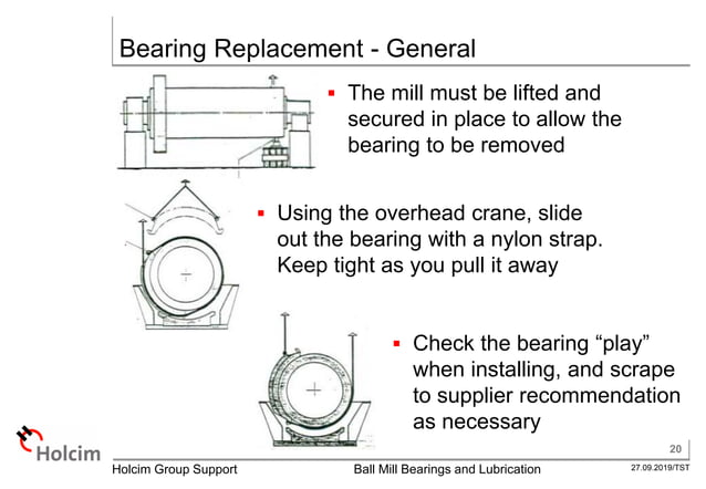 ball mill bearing slide shoe bearing trunion bearing metal | PDF ...