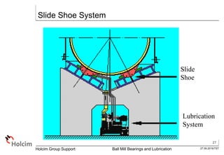 ball mill bearing slide shoe bearing trunion bearing metal | PDF