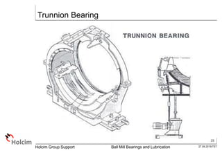 ball mill bearing slide shoe bearing trunion bearing metal | PDF