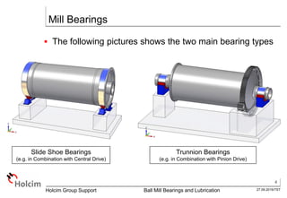 ball mill bearing slide shoe bearing trunion bearing metal | PDF