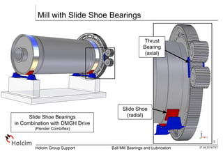ball mill bearing slide shoe bearing trunion bearing metal | PDF
