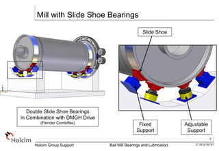 ball mill bearing slide shoe bearing trunion bearing metal | PDF