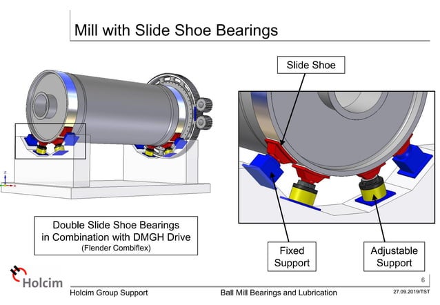 ball mill bearing slide shoe bearing trunion bearing metal | PDF ...