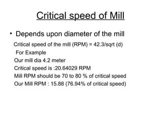 Cement Industry Manufacturing Ball Mill Details.ppt