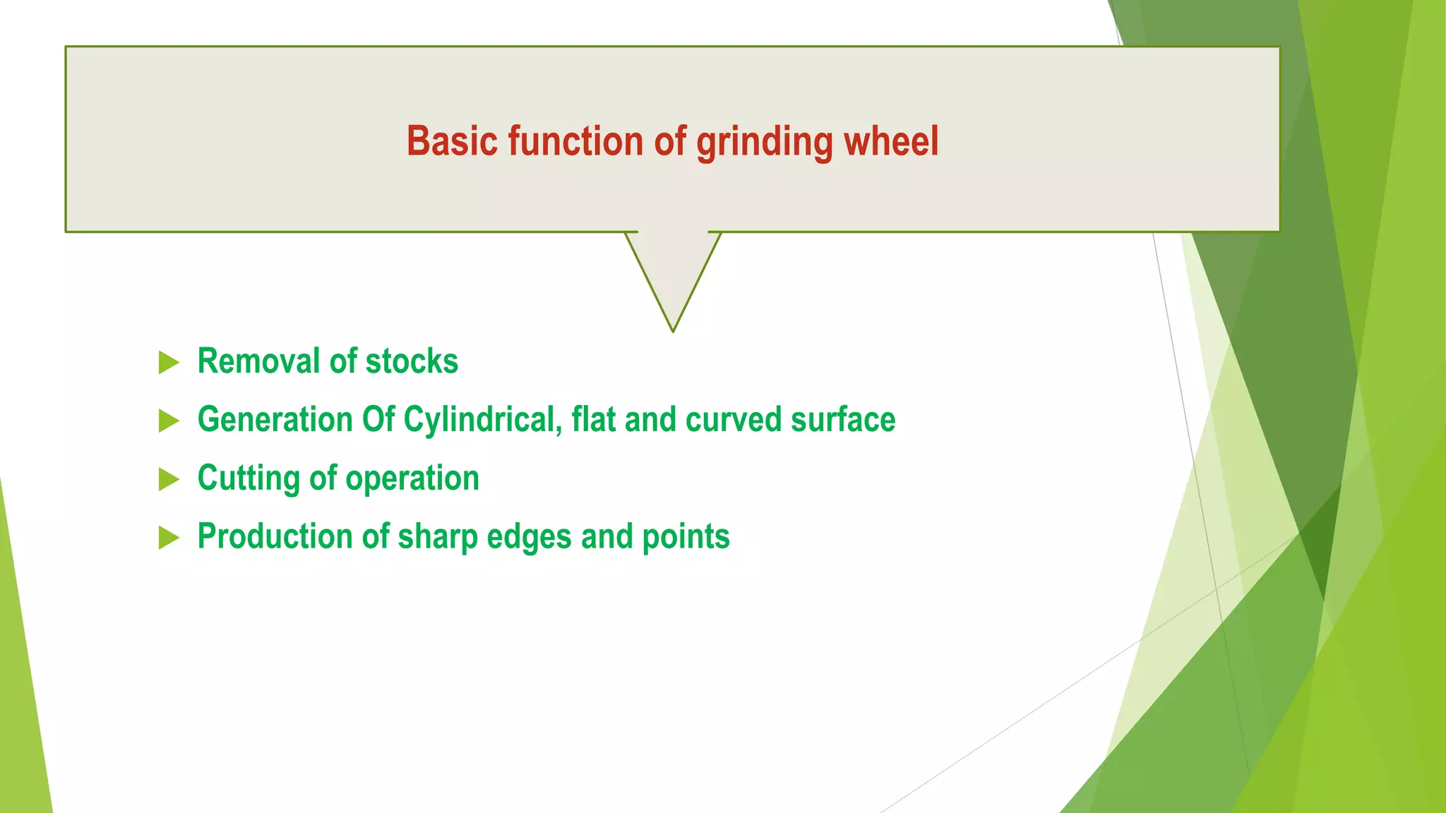 Ball milling grinding | PPTX