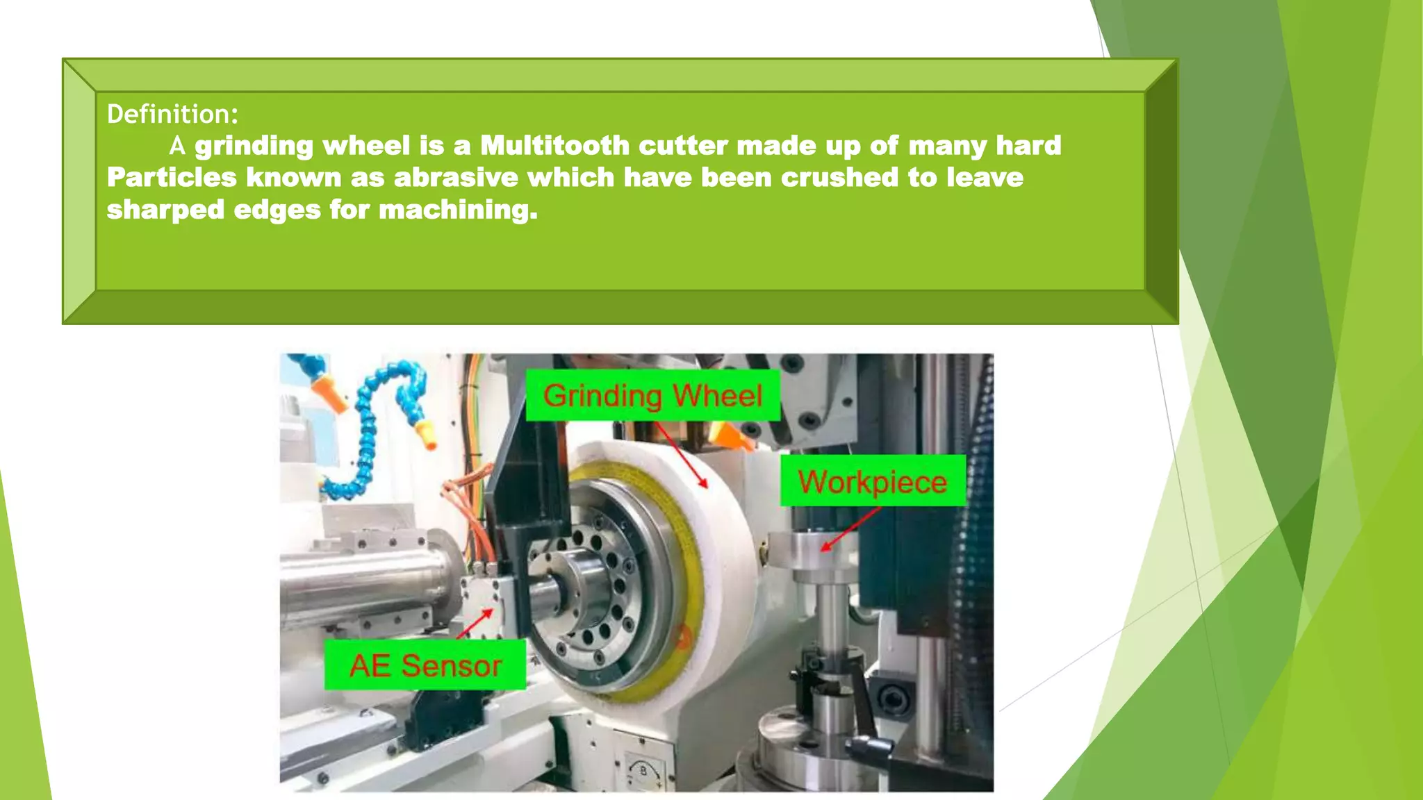 Ball milling grinding | PPTX