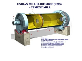 Ball Mill Internal & External criteria .ppt