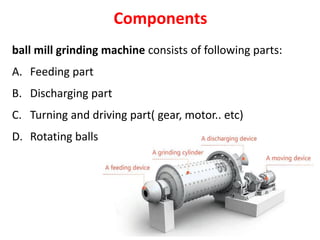 Ball mill machine | PDF