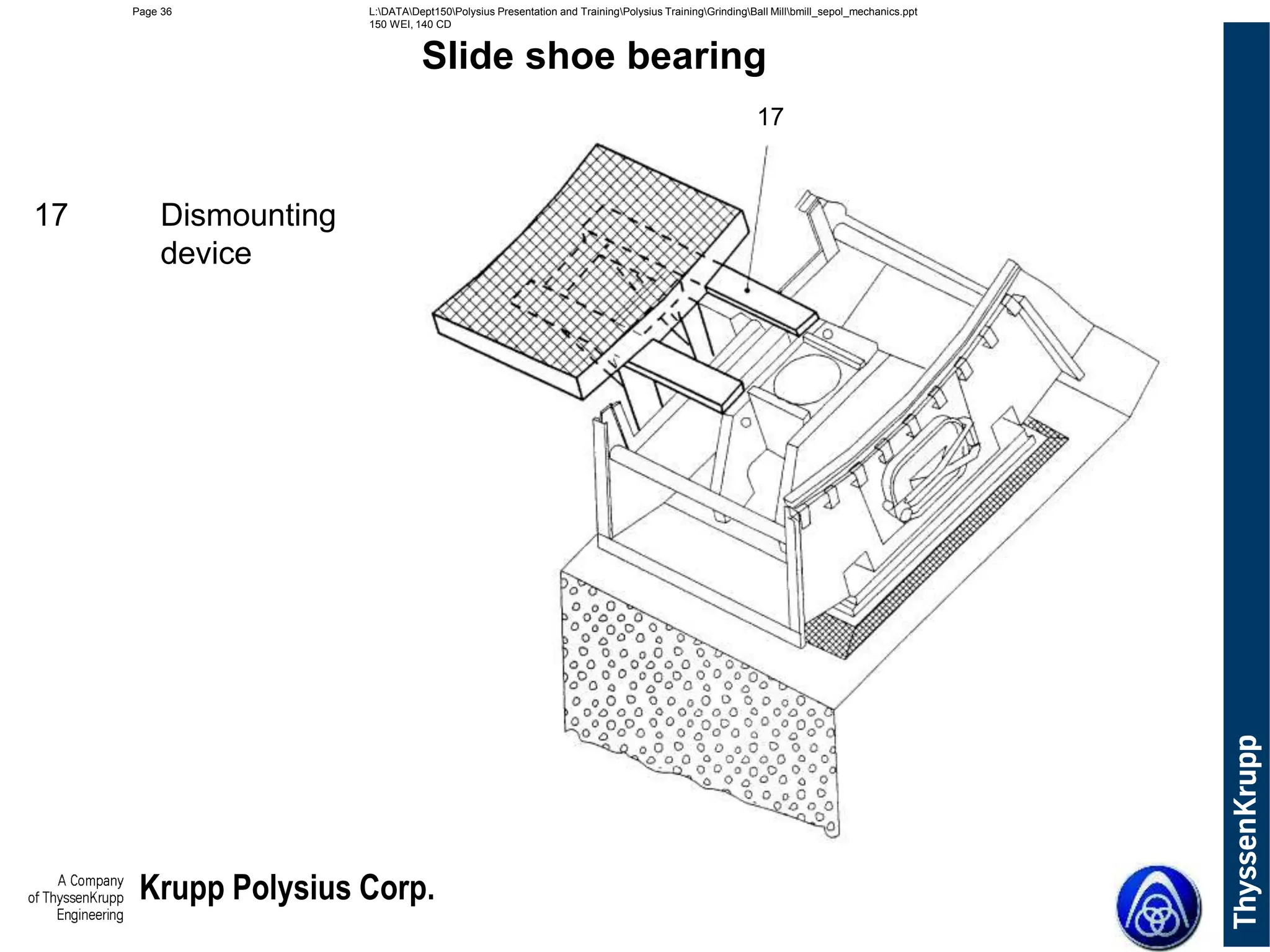 BALLM_SEPOL_MECHANICS.PPT