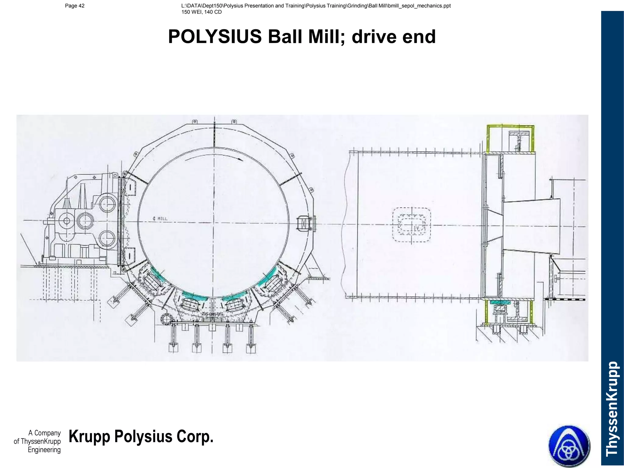 BALLM_SEPOL_MECHANICS.PPT