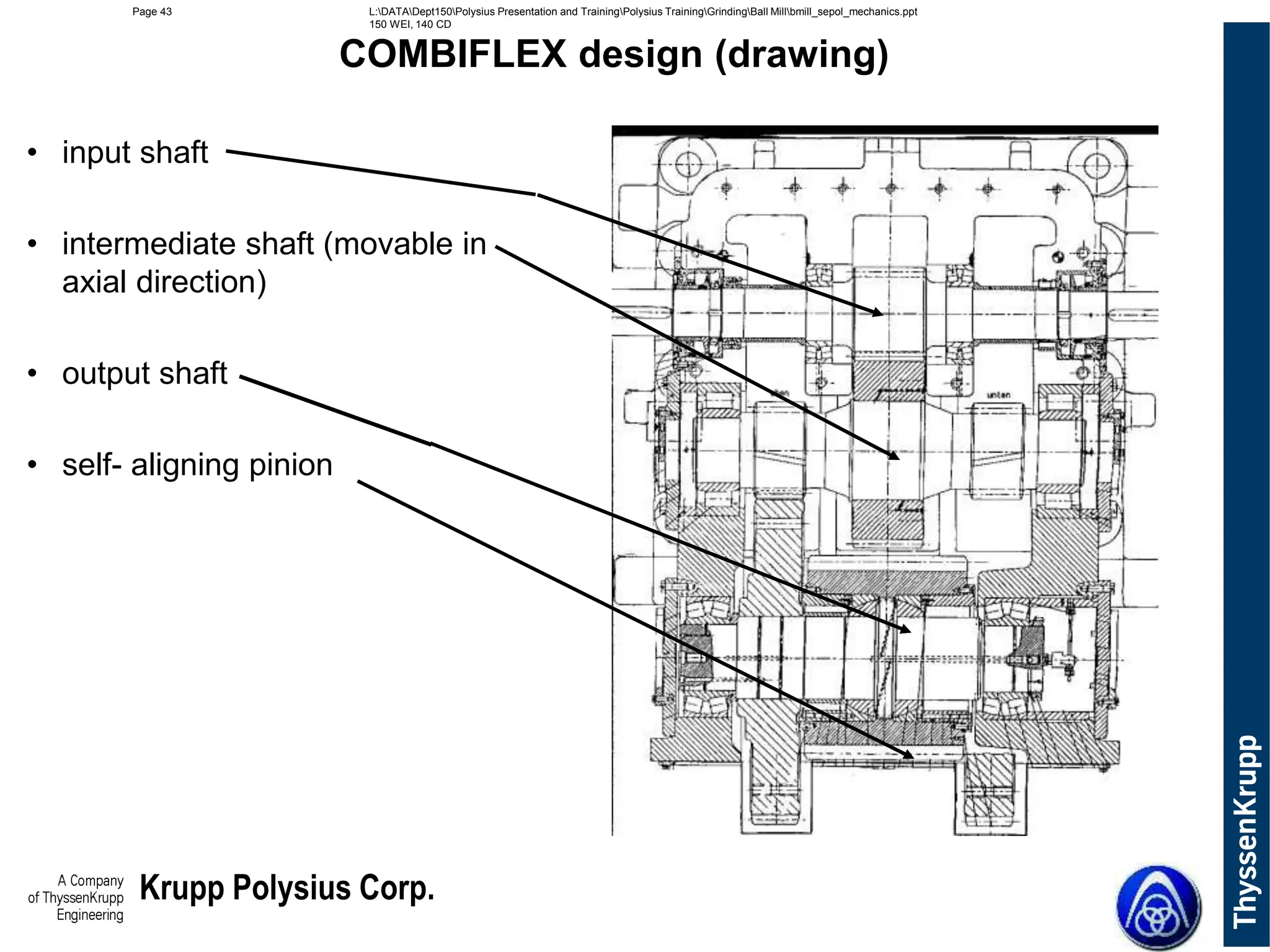 BALLM_SEPOL_MECHANICS.PPT