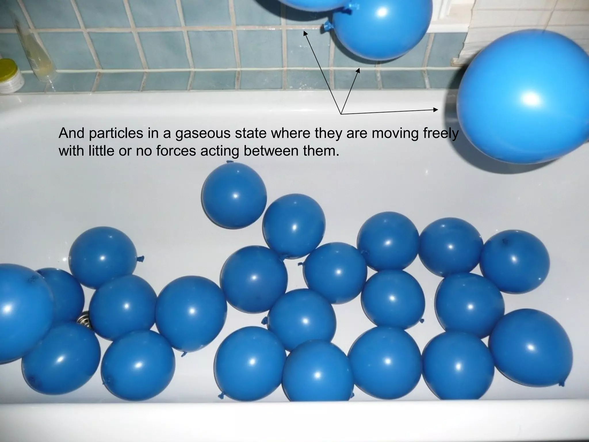 Balloon model - Particle | PPT