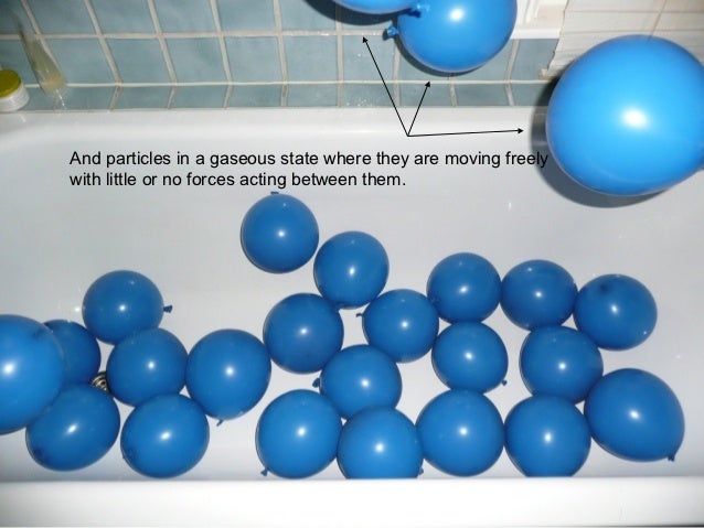 Balloon model - Particle