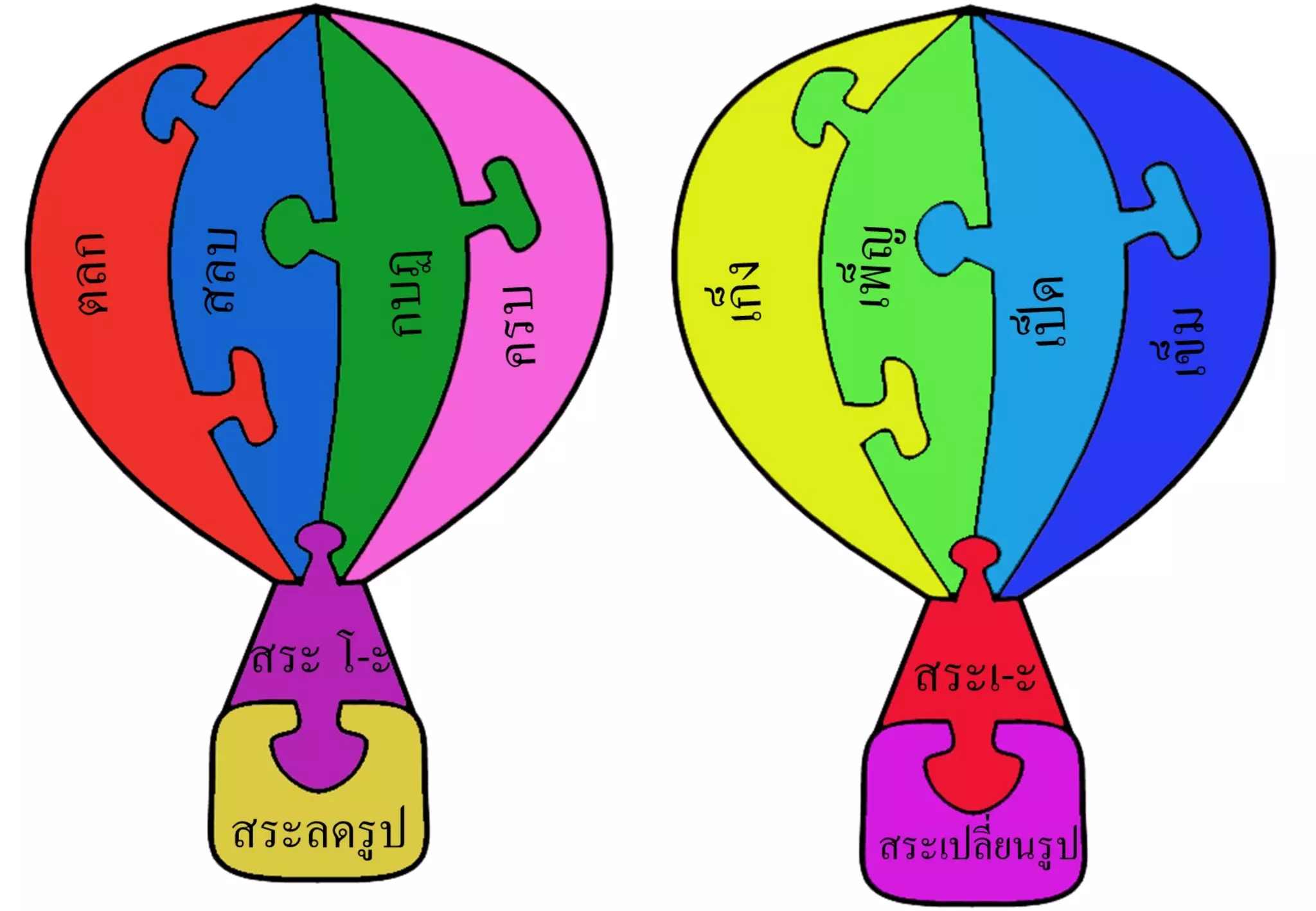 Balloon puzzle | PPT