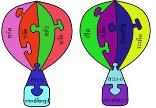 Balloon puzzle | PPT