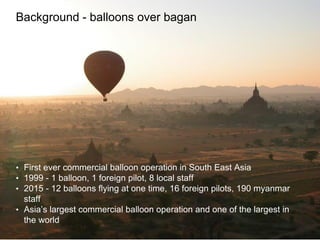 Balloons Over Bagan - Khin Omar Win, Co-Founder/Owner, Eastern Safaris ...