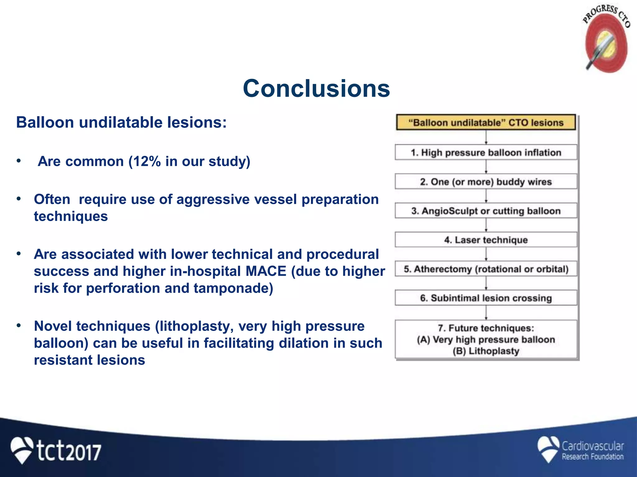 Proximal ambiguity, impenetrable cap | PPTX