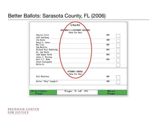 Ballot design best practices | PDF | Elections | Politics