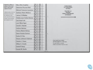 Ballot design best practices | PDF | Elections | Politics