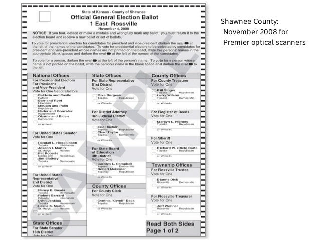 Ballot design best practices