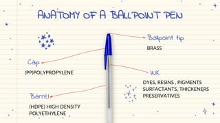 Ballpoint Pen Planner.pptx