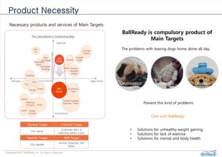 BallReady (IR) english_2018 | PPT