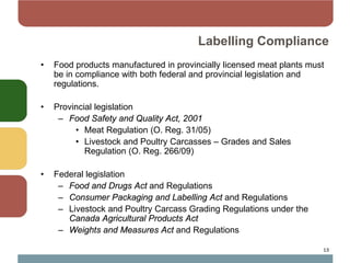 Overview of Meat Inspection | PDF