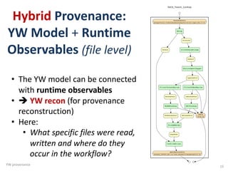 Using YesWorkflow hybrid queries to reveal data lineage from data ...
