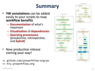 Using YesWorkflow hybrid queries to reveal data lineage from data curation activities | PDF
