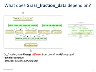 Using YesWorkflow hybrid queries to reveal data lineage from data ...