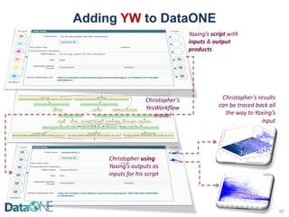 Using YesWorkflow hybrid queries to reveal data lineage from data ...