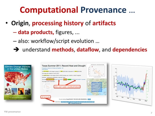 Using YesWorkflow hybrid queries to reveal data lineage from data curation activities | PDF
