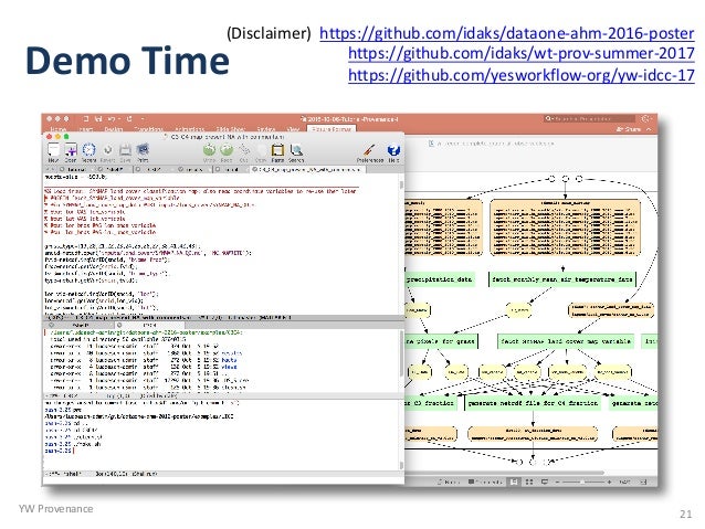 Using YesWorkflow hybrid queries to reveal data lineage from data cur…