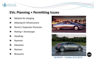 Advancing Electric Vehicle Charging Stations | PPTX