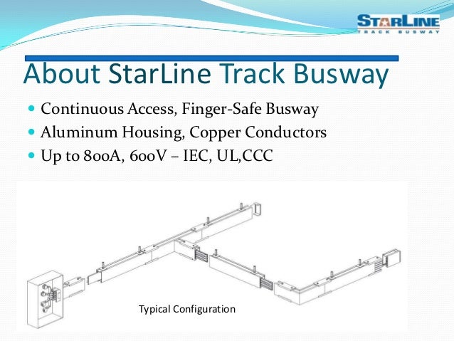 Ballrooms and the Usage of Starline Track Busway