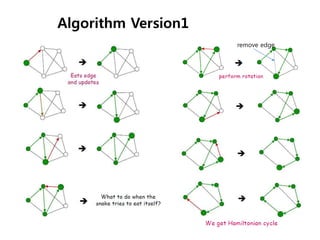 Balls and-bins model app | PPTX