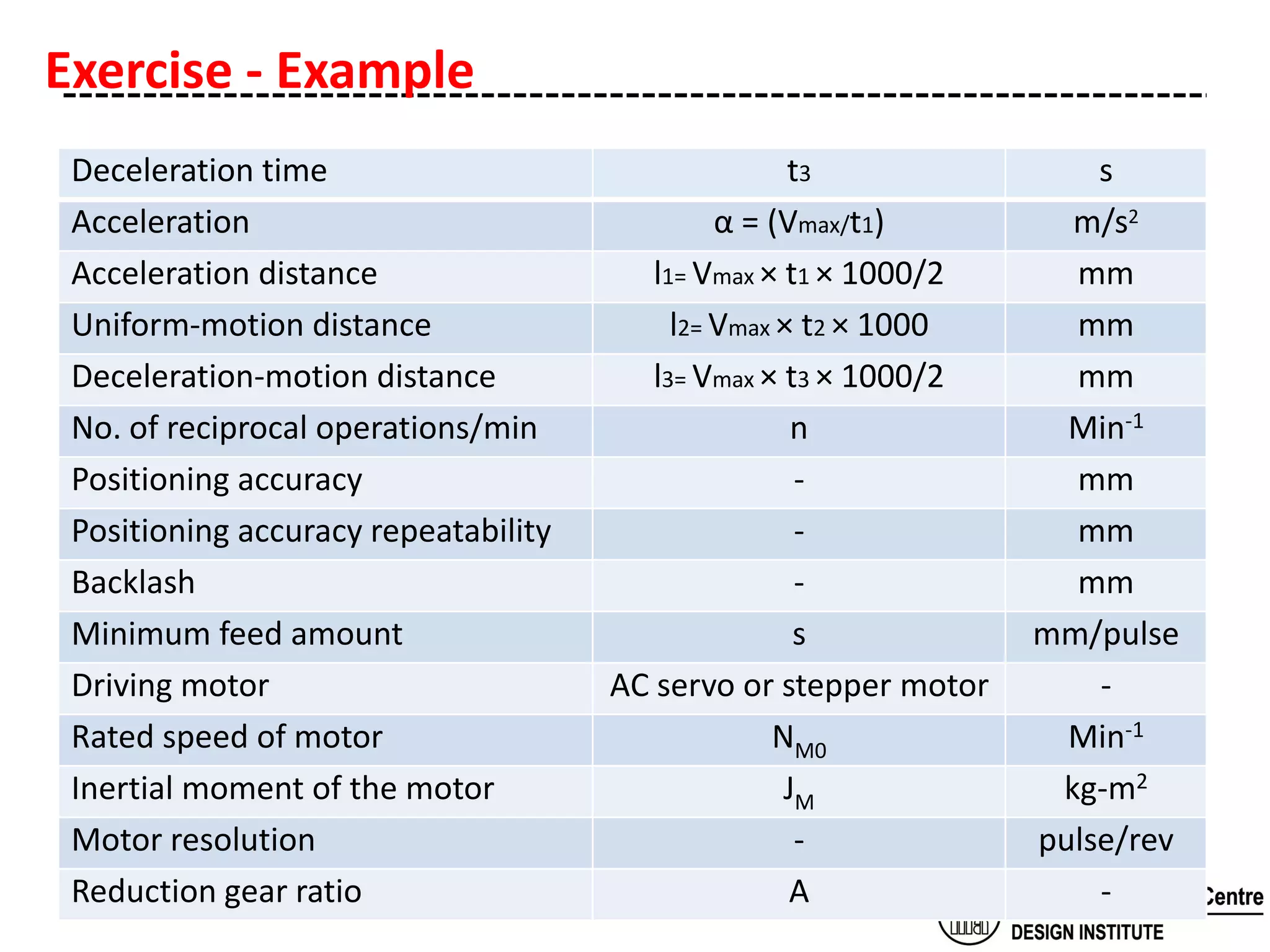 BALL SCREW SELECTION.pdf