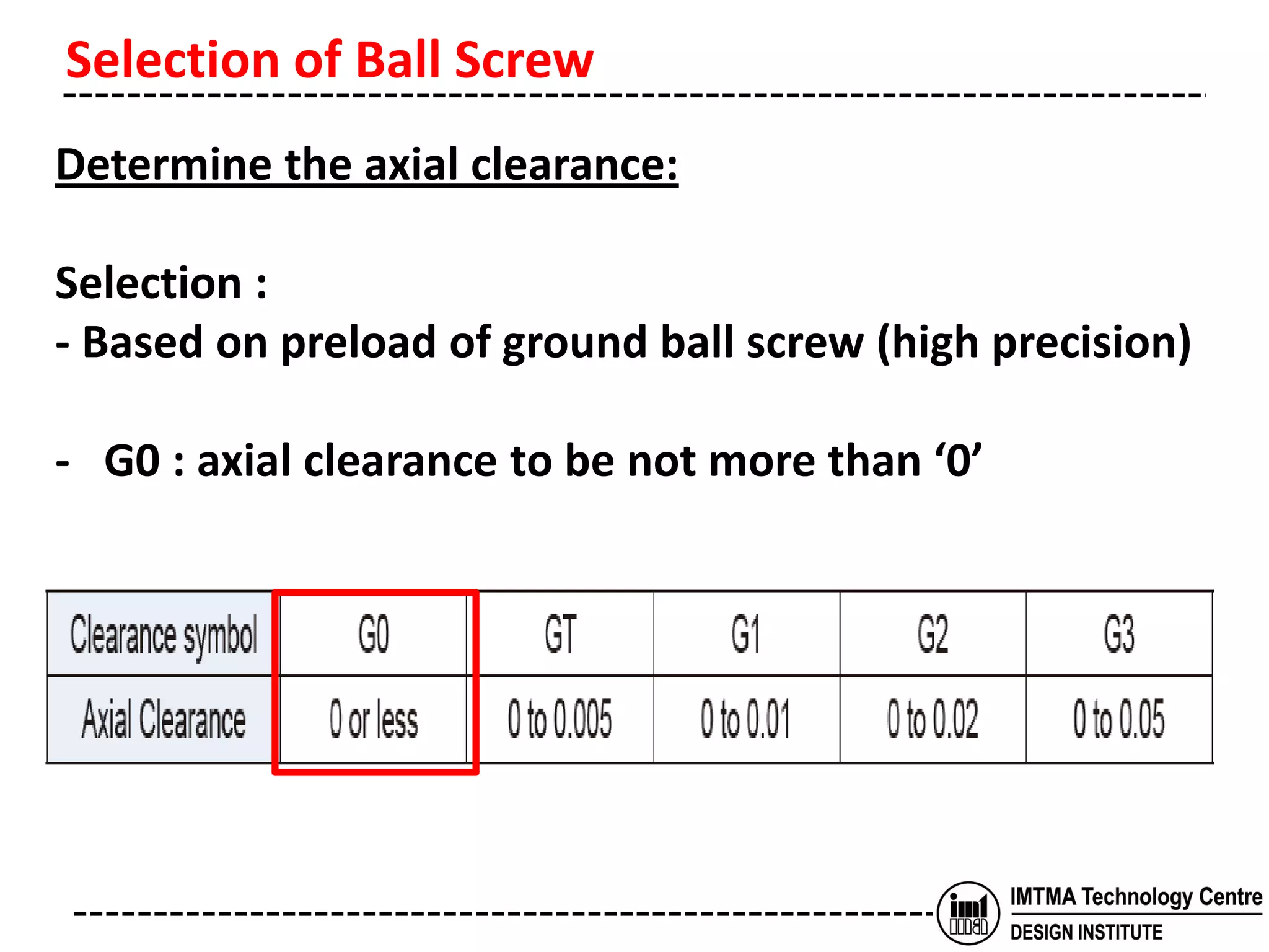 BALL SCREW SELECTION.pdf