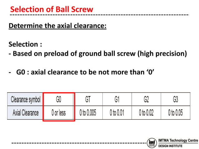 BALL SCREW SELECTION.pdf