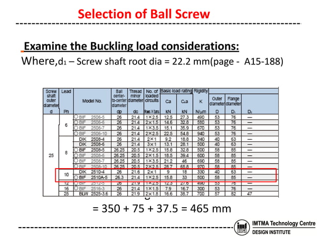 BALL SCREW SELECTION.pdf