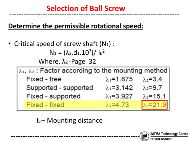 BALL SCREW SELECTION.pdf