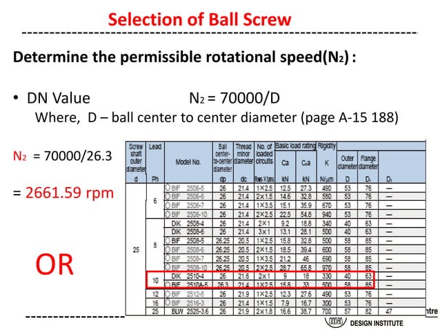 BALL SCREW SELECTION.pdf