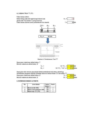 Perhitungan struktur box culvert | DOCX